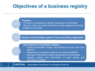 Legislative Guide on Key Principles of a Business Registry | PPT