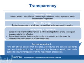 Legislative Guide on Key Principles of a Business Registry | PPT