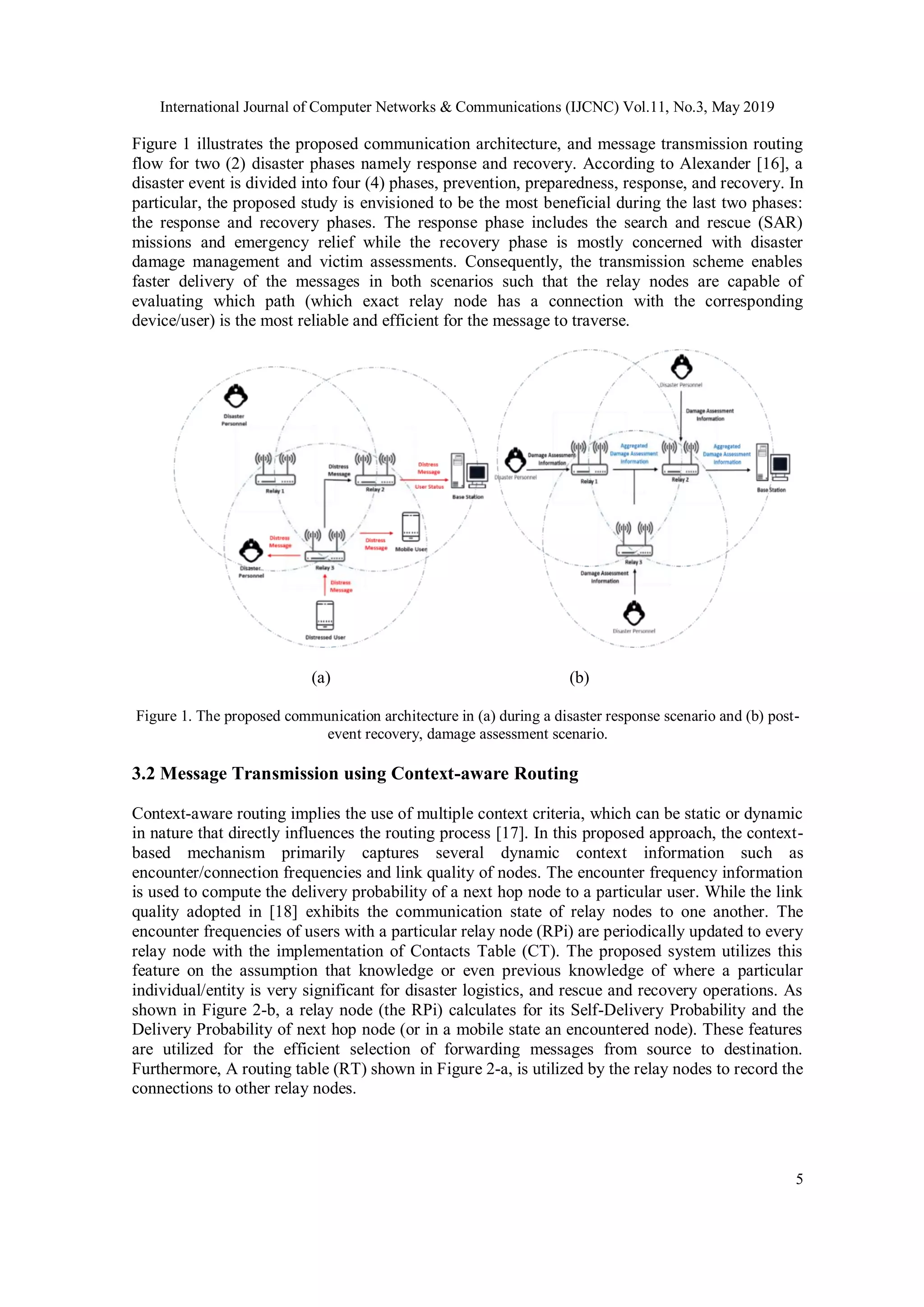 IMPLEMENTATION OF A CONTEXT-AWARE ROUTING MECHANISM IN AN INEXPENSIVE STANDALONE COMMUNICATION ...