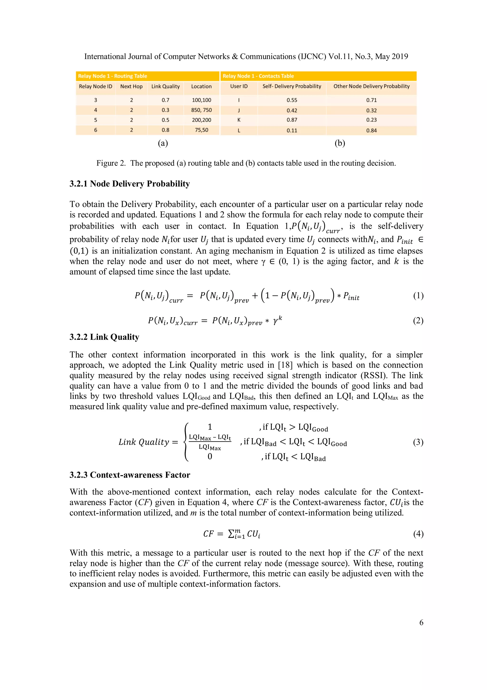 IMPLEMENTATION OF A CONTEXT-AWARE ROUTING MECHANISM IN AN INEXPENSIVE STANDALONE COMMUNICATION ...