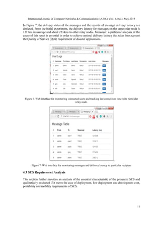 IMPLEMENTATION OF A CONTEXT-AWARE ROUTING MECHANISM IN AN INEXPENSIVE STANDALONE COMMUNICATION ...