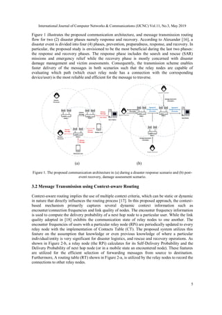 IMPLEMENTATION OF A CONTEXT-AWARE ROUTING MECHANISM IN AN INEXPENSIVE STANDALONE COMMUNICATION ...