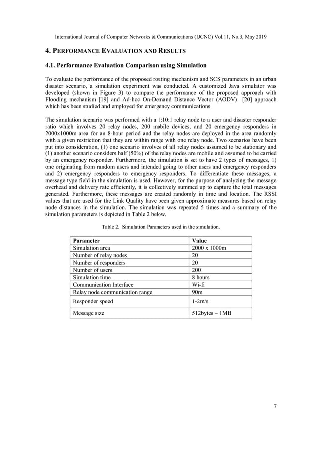 IMPLEMENTATION OF A CONTEXT-AWARE ROUTING MECHANISM IN AN INEXPENSIVE ...