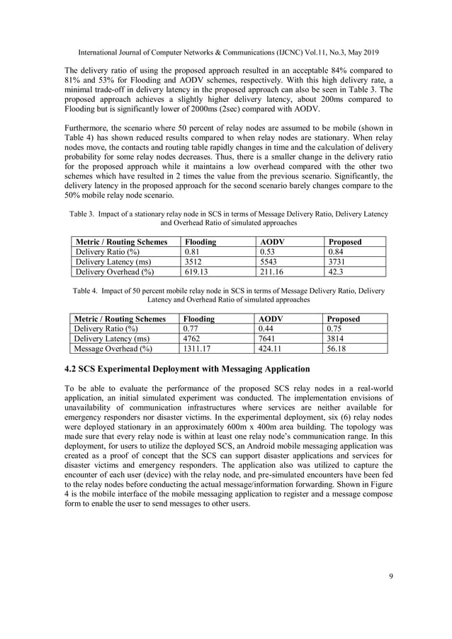 IMPLEMENTATION OF A CONTEXT-AWARE ROUTING MECHANISM IN AN INEXPENSIVE STANDALONE COMMUNICATION ...