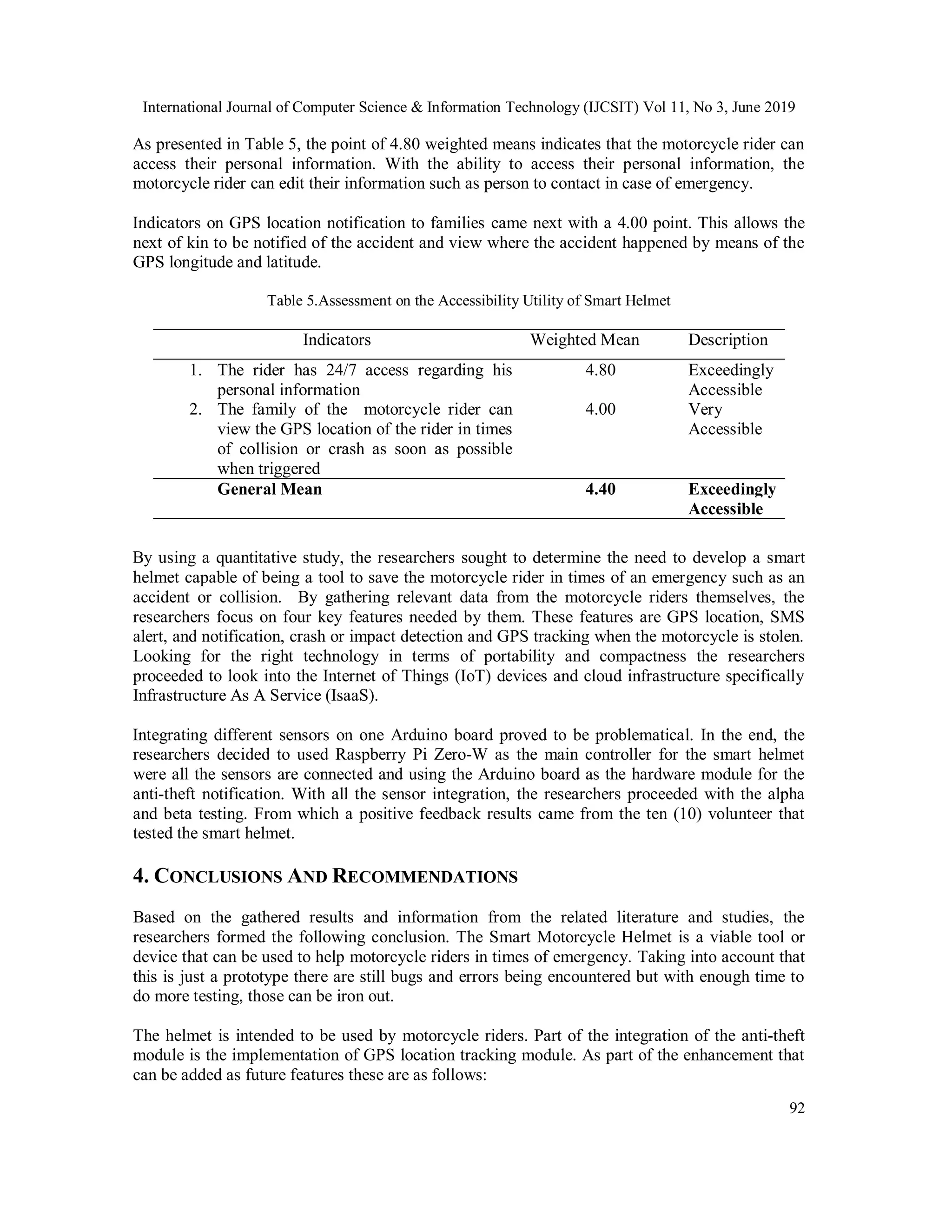 Smart Motorcycle Helmet Real Time Crash Detection With Emergency Notification Tracker And Anti