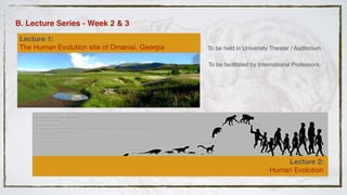 Dmanisi | PDF