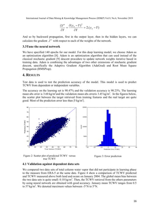 DEEP LEARNING BASED MULTIPLE REGRESSION TO PREDICT TOTAL COLUMN WATER VAPOR (TCWV) FROM PHYSICAL ...