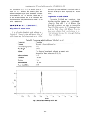 A new RP-HPLC method development and validation of Sofosbuvir in bulk and pharmaceutical dosage ...