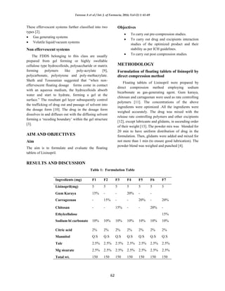 Formulation and evaluation of Lisinopril floating tablets | PDF