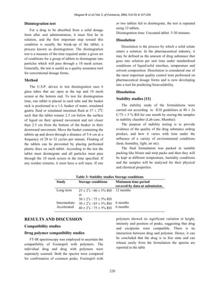 Formulation and In vitro evaluation of Fosinopril fast dissolving ...