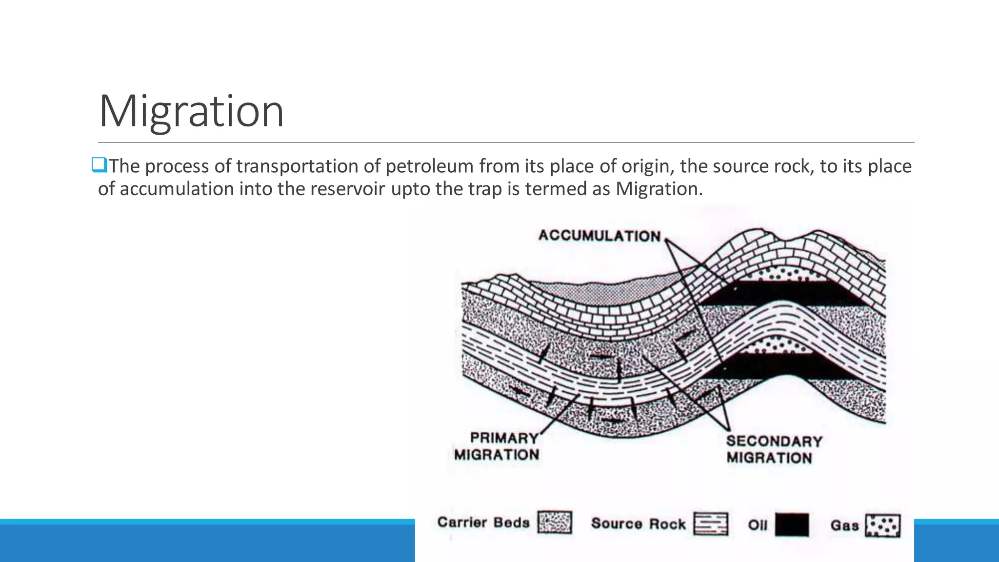 Hydrocarbons Migration | PDF