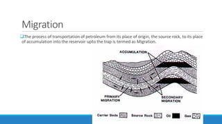 Hydrocarbons Migration | PDF