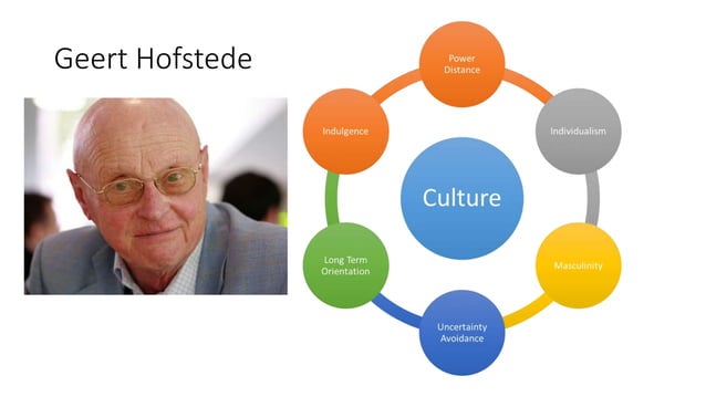 07.2 cultural analysis, the cultural web model | PPTX