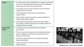 HISTORY IGCSE CONTENT - 20TH CENTURY OPTION - DEPTH STUDY GERMANY ...