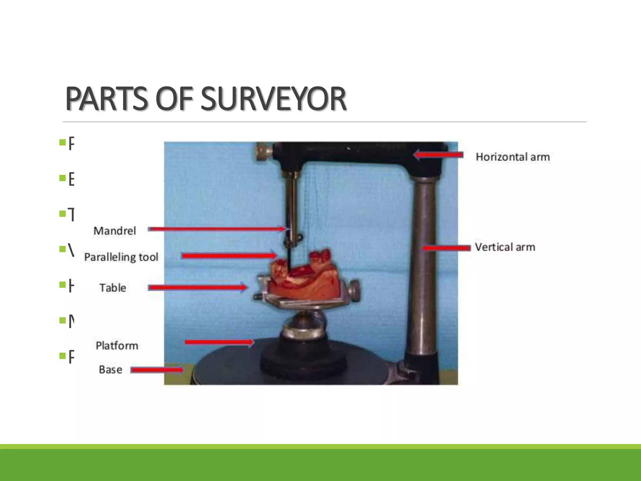 07. surveying, designing and work authorization | PPTX