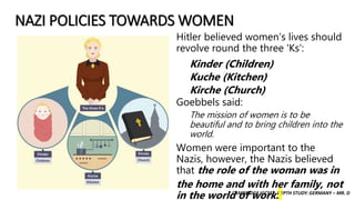 HISTORY IGCSE CONTENT - 20TH CENTURY OPTION - DEPTH STUDY GERMANY: THE ...