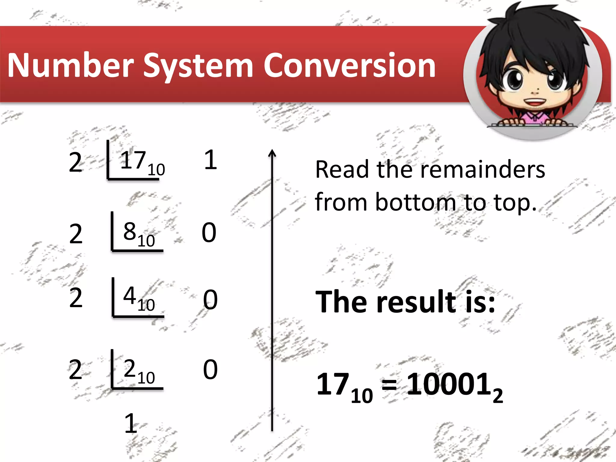 Decimal To Binary Conversion Pptx Computing Technology And Computing