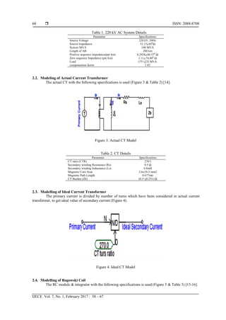 Reach and Operating Time Correction of Digital Distance Relay | PDF