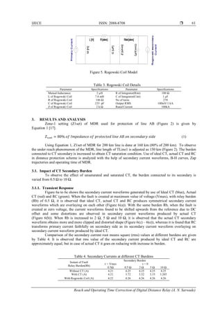Reach and Operating Time Correction of Digital Distance Relay | PDF
