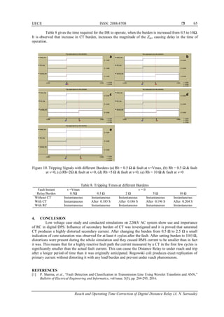 Reach and Operating Time Correction of Digital Distance Relay | PDF