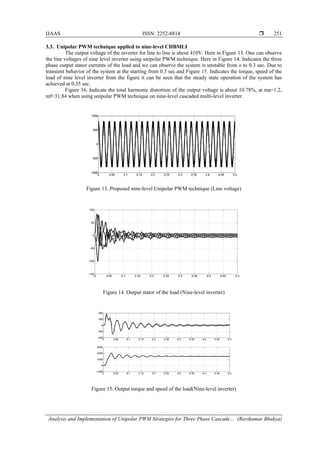 Analysis and Implementation of Unipolar PWM Strategies for Three Phase Cascade Multilevel ...