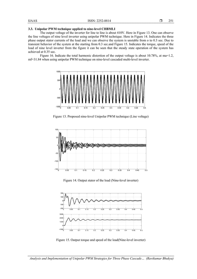 Analysis and Implementation of Unipolar PWM Strategies for Three Phase Cascade Multilevel ...