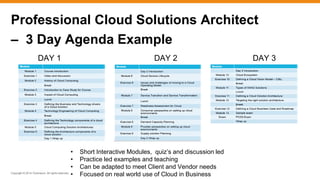 Positioning the CCC Professional Cloud Portfolio for Rapid Adoption | PPT