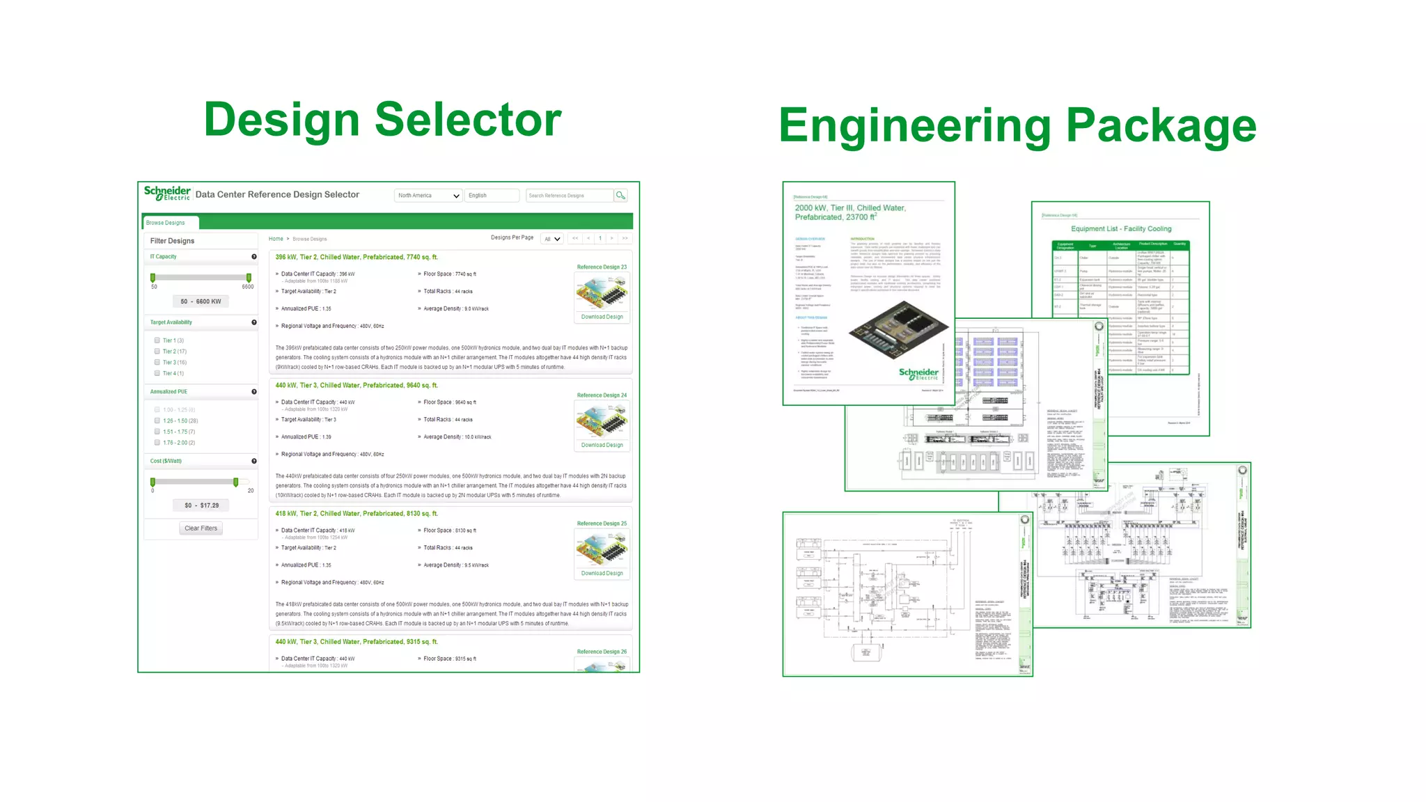 Schneider Electric Data Center Reference Designs | PDF