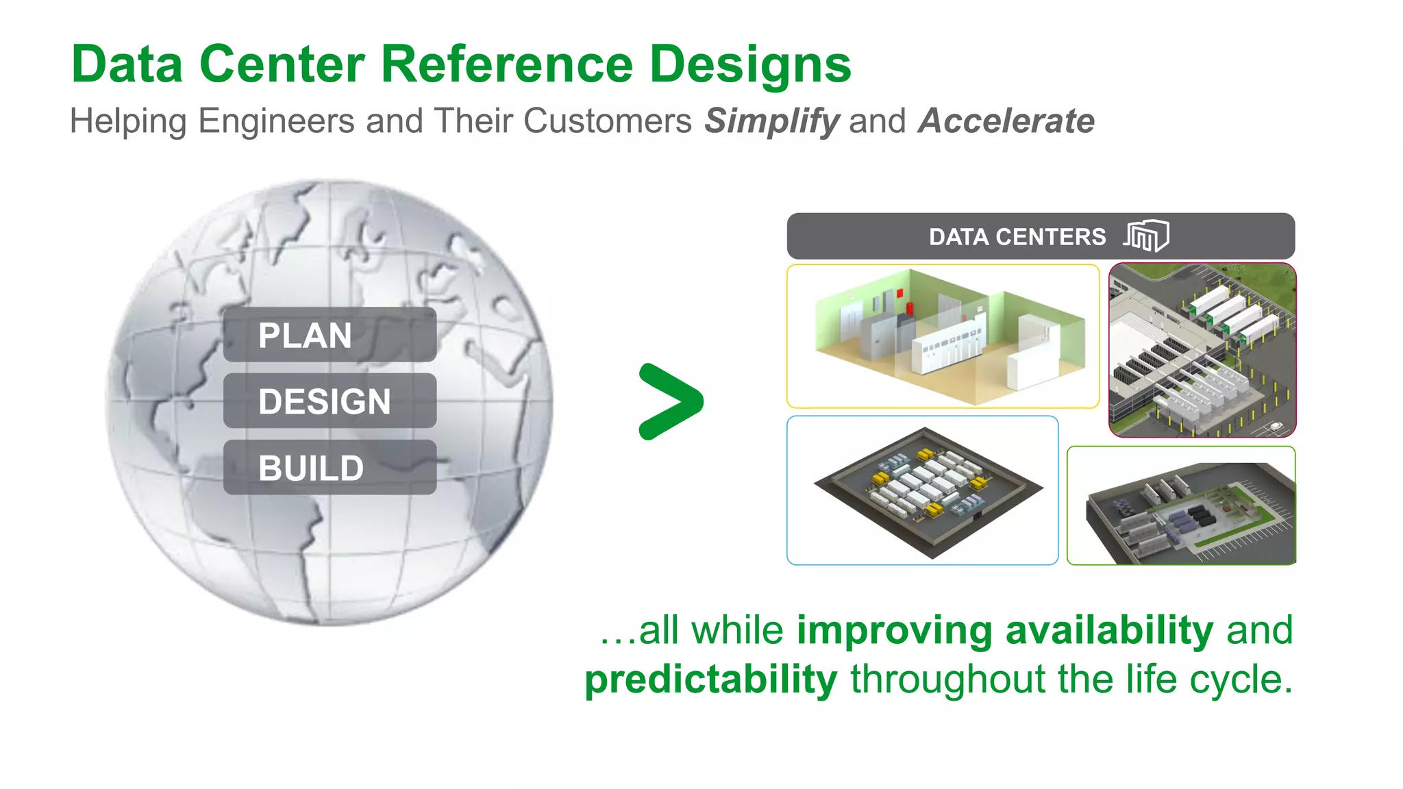 Schneider Electric Data Center Reference Designs | PDF