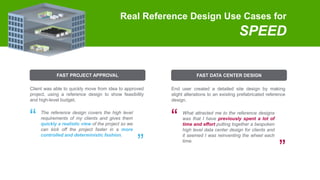 Schneider Electric Data Center Reference Designs | PDF