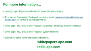 Schneider Electric Data Center Reference Designs | PDF