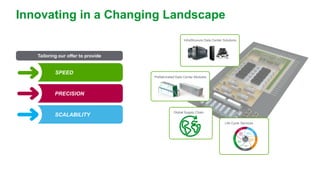 Schneider Electric Data Center Reference Designs | PDF