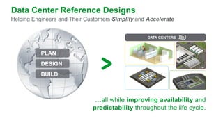 Schneider Electric Data Center Reference Designs | PDF