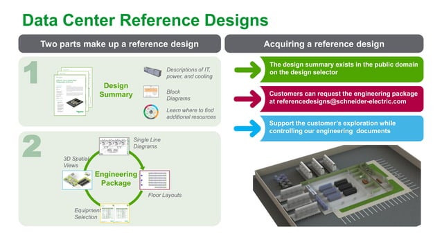 Schneider Electric Data Center Reference Designs | PDF | Desktop ...