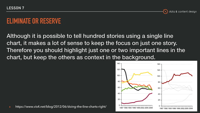 Visual communication of quantitative data | PDF