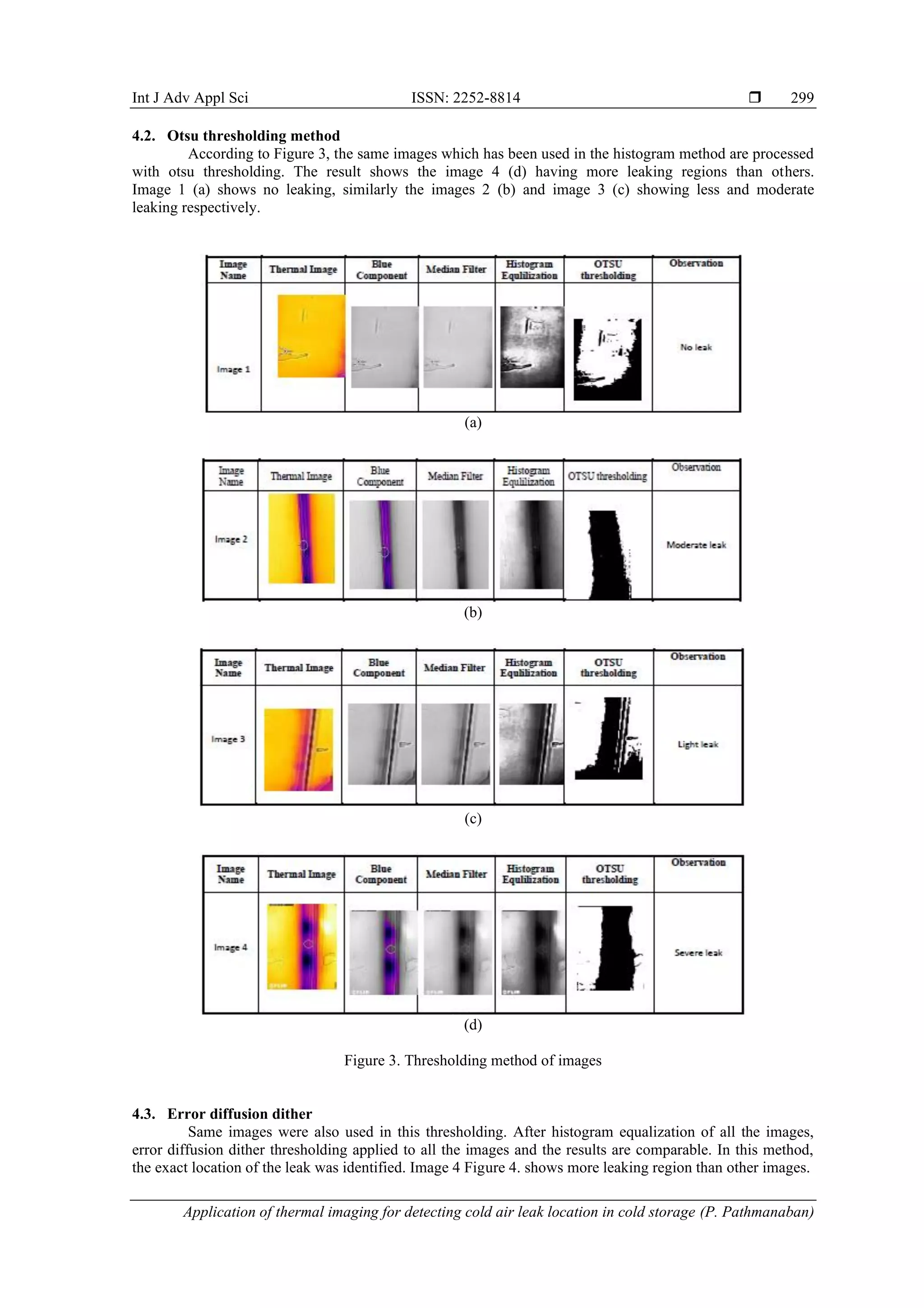 Application of thermal imaging for detecting cold air leak location in ...