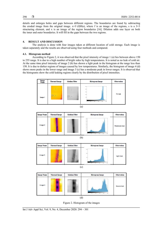 Application of thermal imaging for detecting cold air leak location in ...