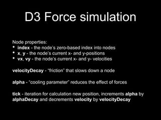 D3 Force-Directed Graphs | PPTX