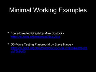 D3 Force-Directed Graphs | PPTX