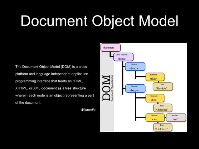D3 Force-Directed Graphs | PPTX | Web Development | Internet