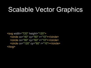 D3 Force-Directed Graphs | PPTX