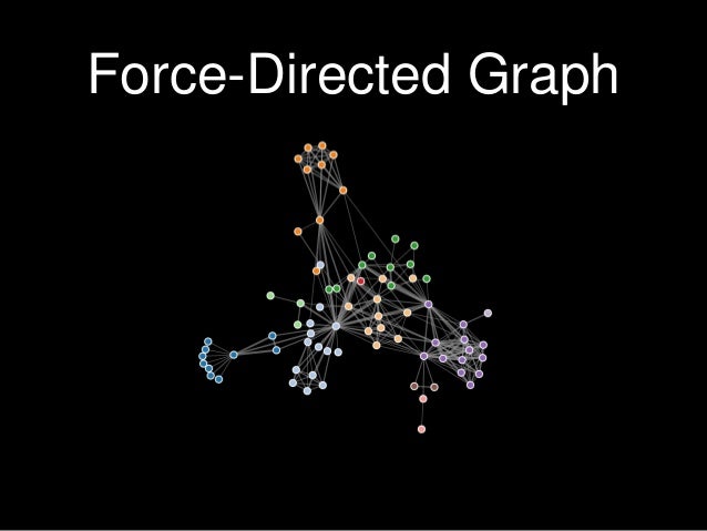 D3 Force-Directed Graphs
