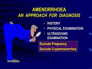 Amenorrhea NISHTAR | PPT