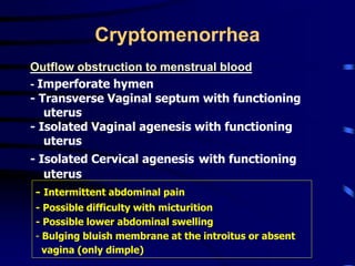 Amenorrhea NISHTAR | PPT