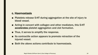 Serotonin Pharmacology (5-HT) [Neurotransmitter] | PPTX