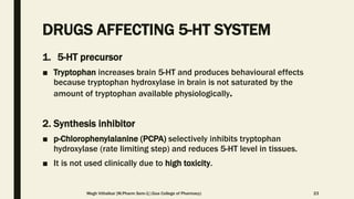 Serotonin Pharmacology (5-HT) [Neurotransmitter] | PPTX