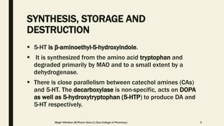 Serotonin Pharmacology (5-HT) [Neurotransmitter] | PPTX