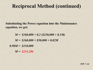 AOKASI BIAYA DEPARTEMEN PEMBANTU | PPT