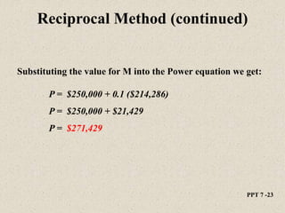 AOKASI BIAYA DEPARTEMEN PEMBANTU | PPT