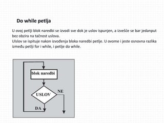 WHILE PETLJA-CIKLICNE STRUKTURE | PPT